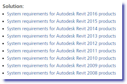 Autodesk revit license cost - wallsno